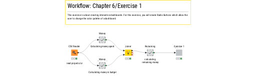 Exercise1 — NodePit